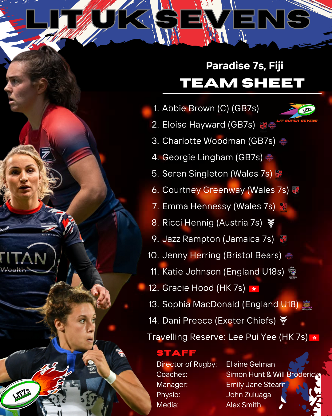 Danielle Preece - Tier 1 | SNAP Sponsorship | Sports Sponsorship